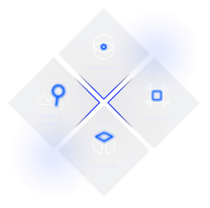 Filoffee – Next generation AIOps platform