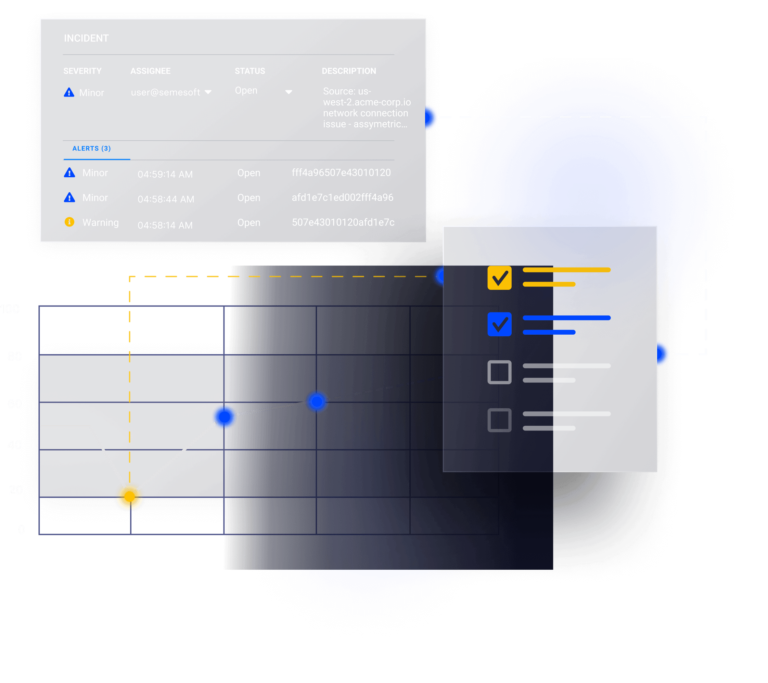 Filoffee – Next generation AIOps platform